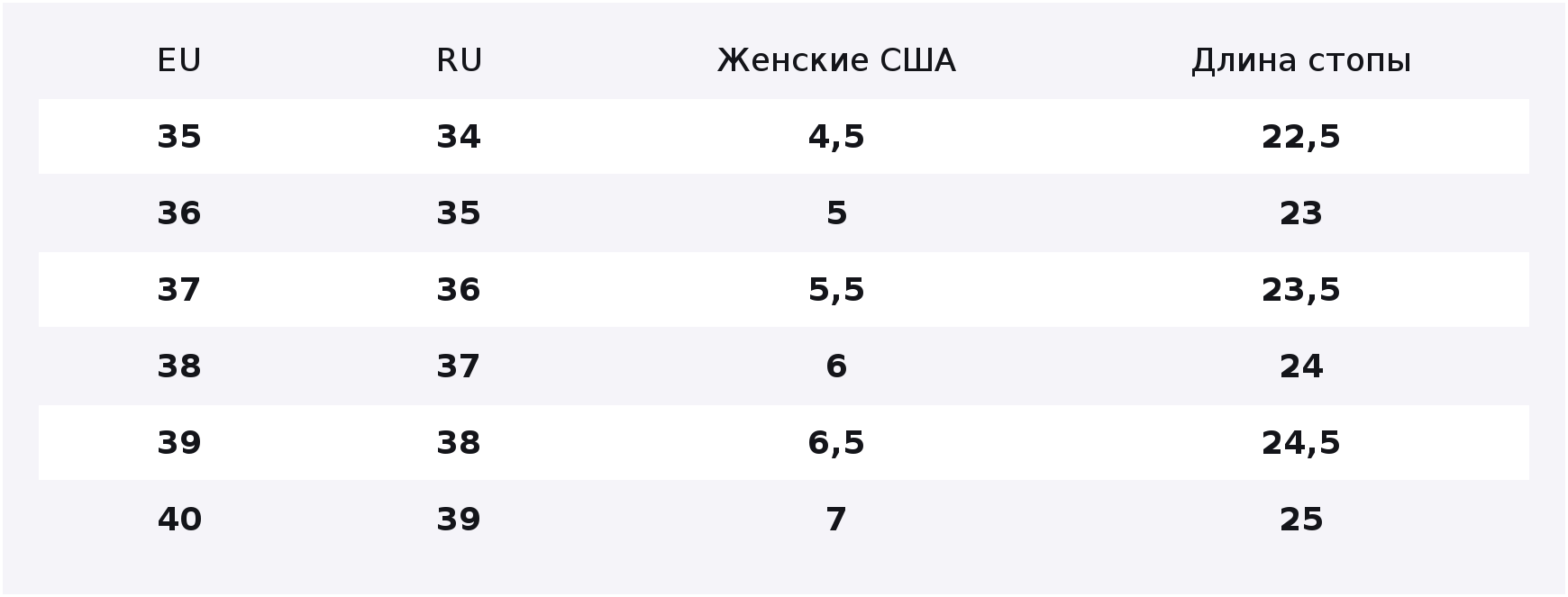 Сабо RenBen, размер EU 37 стопа (23,5CM) — фото 1