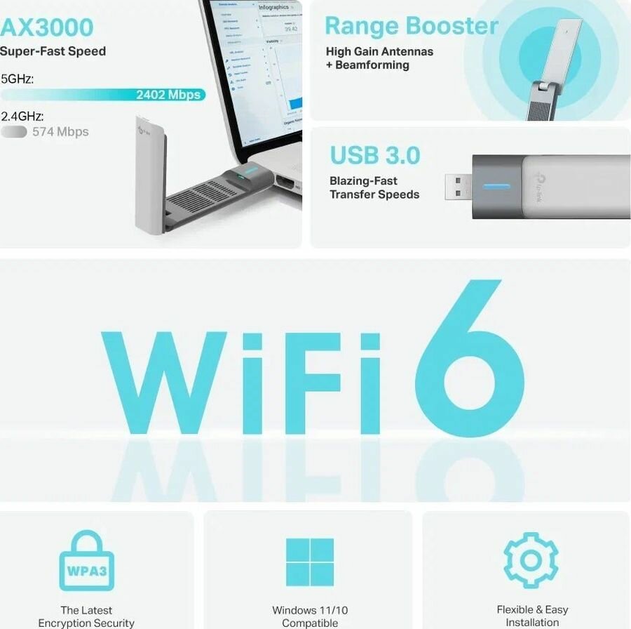 TP-Link Archer TX50UH Сетевой контроллер, USB — фото 1