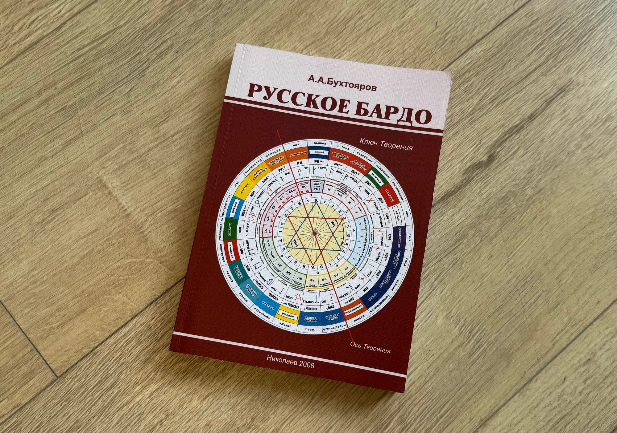 Русское бардо, 2008 г — фото 1