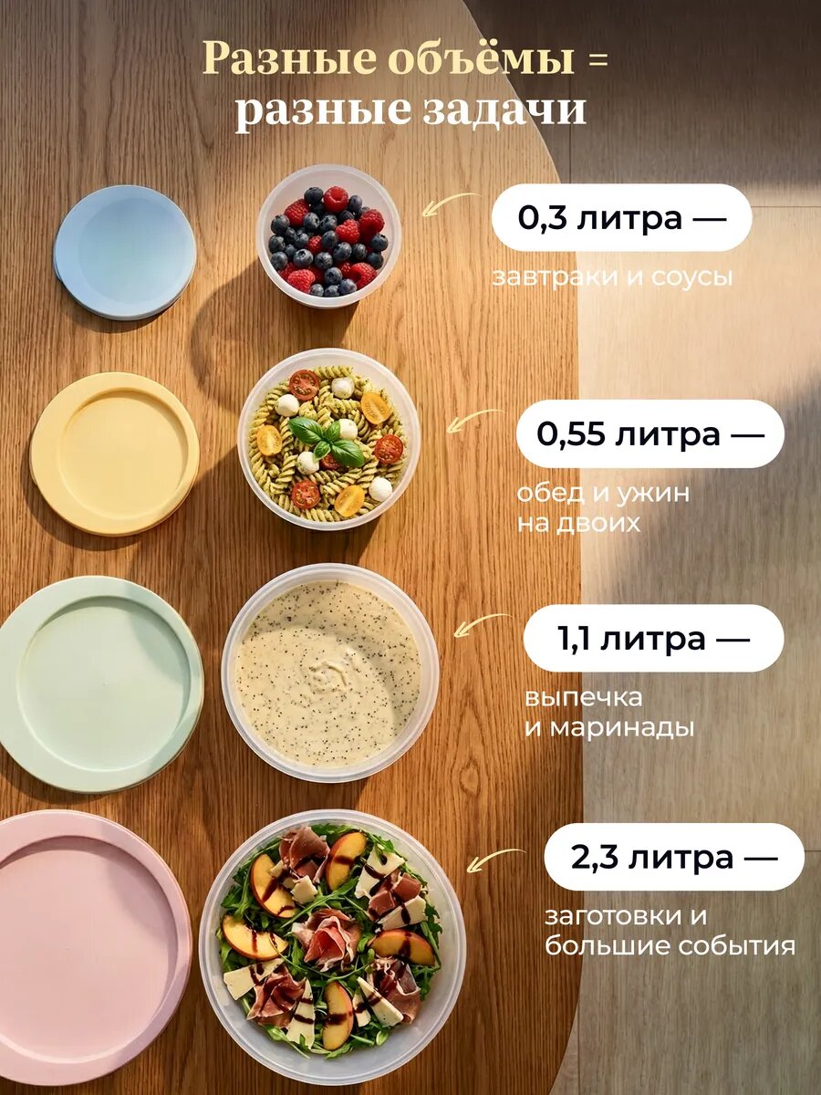 Набор мисок с крышками, 4 шт прозрачные / контейнеры для хранения продуктов — фото 1