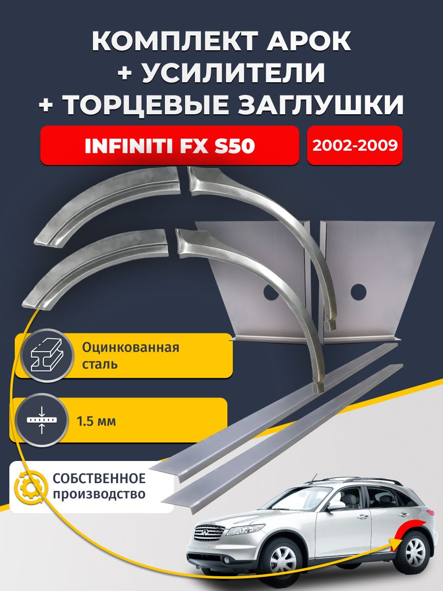 Комплект ремонтных задних арок (0,8 мм) + торцевые заглушки (1,5 мм) + усилители (1,5 мм) на Infiniti FX S50 2002 - 2009 (Инфинити ФХ35). Оцинкованная сталь