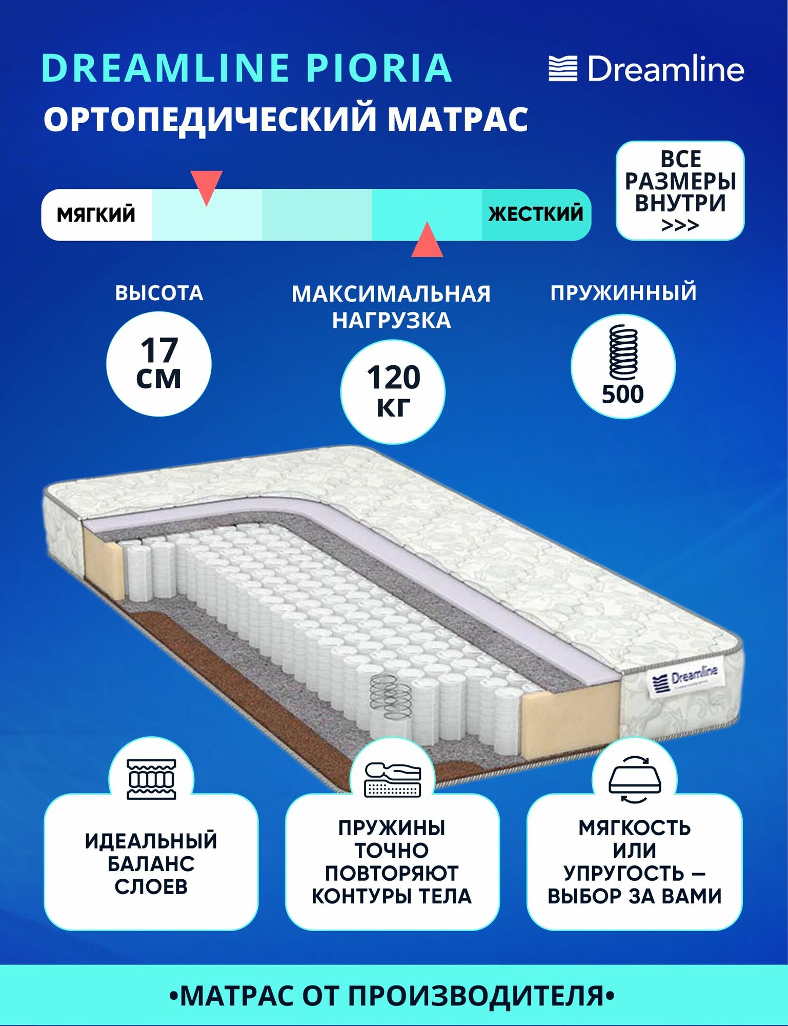 Матрас Dreamline Pioria 70х185 серии Lux высота 17 см анатомический средней жесткости Независимые пружины
