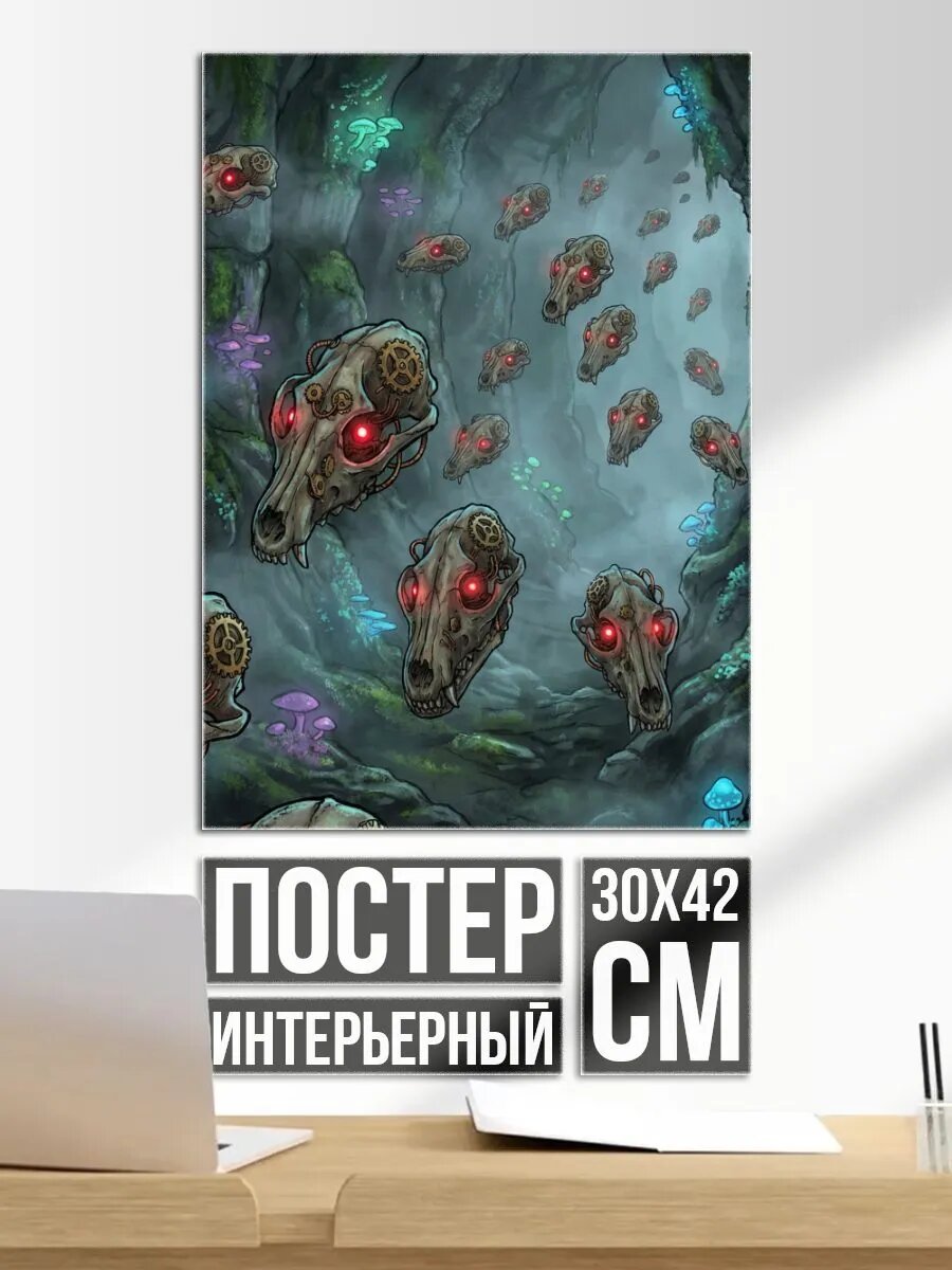 Постер на стену Механический череп