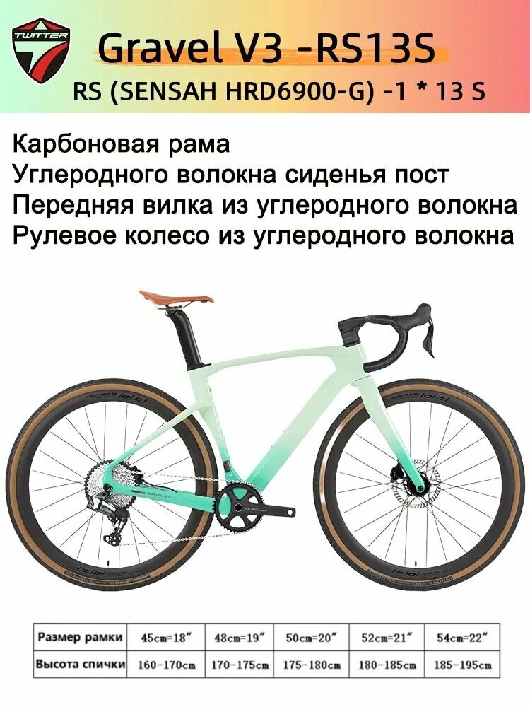TWITTER BIKE Велосипед Гравийный, Шоссейный, Gravel V3 2025