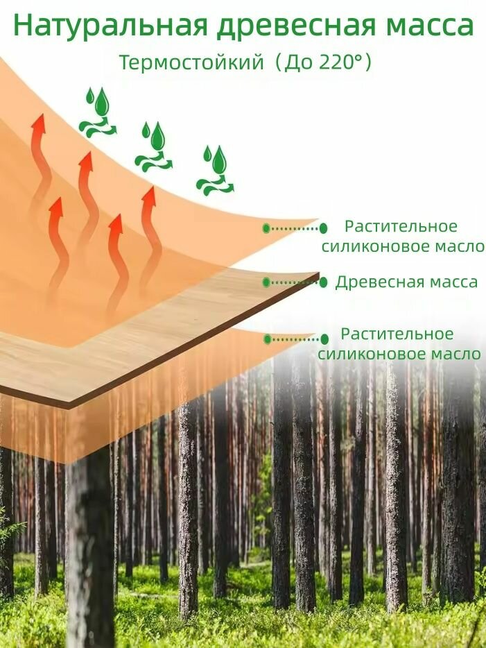 Бумага для аэрогриля, квадратная форма для выпечки 20*20 см, 100 шт