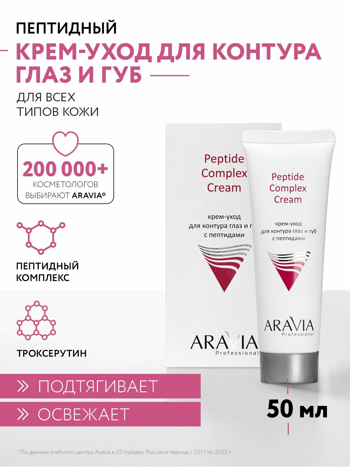 Крем-уход для контура глаз и губ с пептидами Peptide Complex Cream, 50 мл крем для глаз крем для губ пептидный крем уход за кожей вокруг глаз