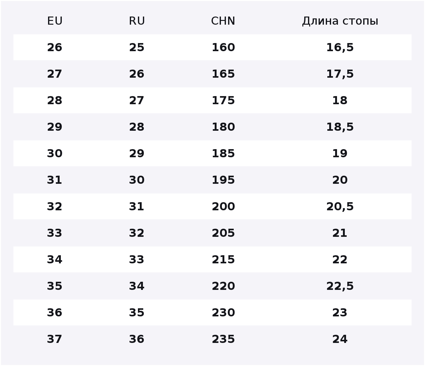 Ботинки PEAK, размер EU 36 стопа (23CM), белый-красный — фото 1