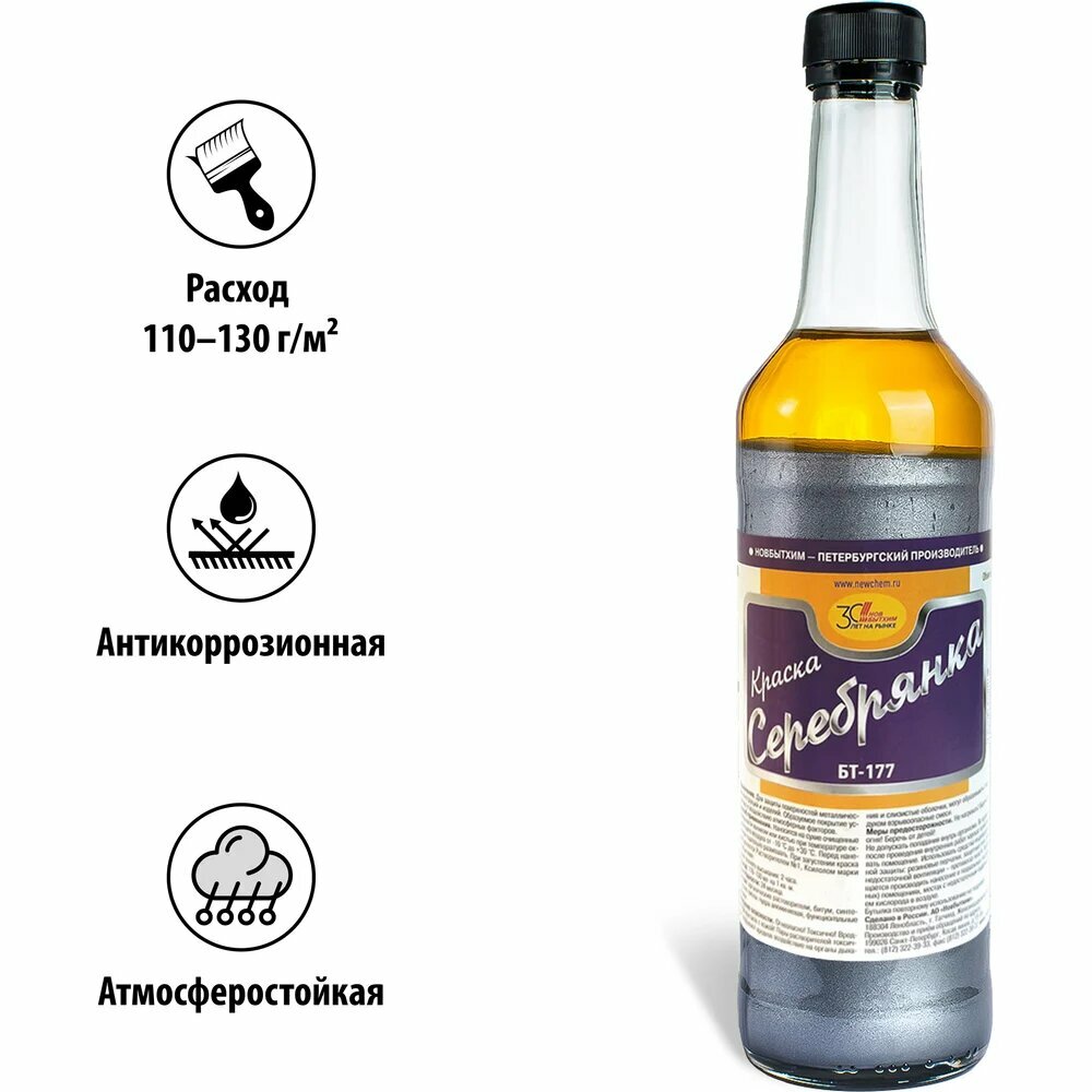 Краска БТ-177 новбытхим серебрянка, битумная защитно‑декоративная для бетона и металла, полуглянцевый финиш