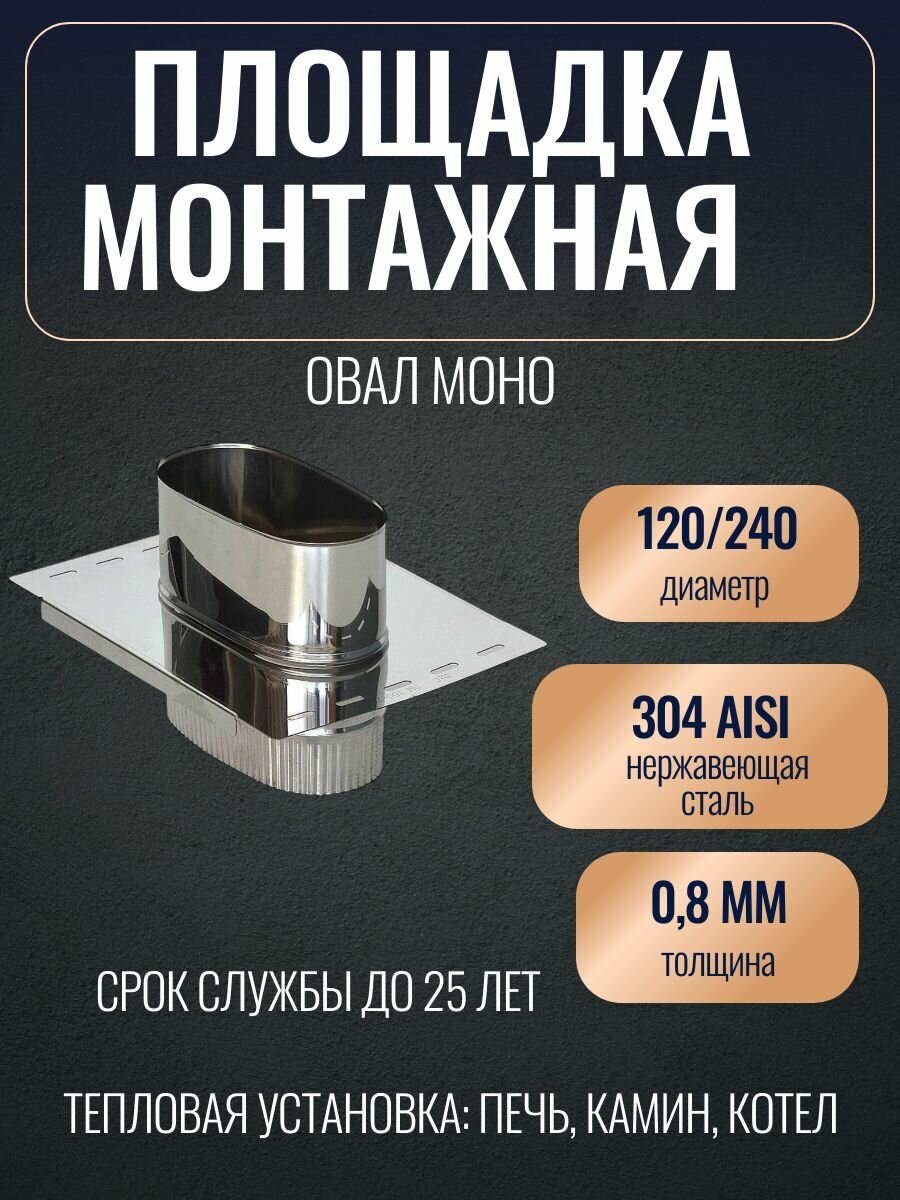 Площадка монтажная овал моно 120х240, AISI 304, 0,8мм (ТиС)