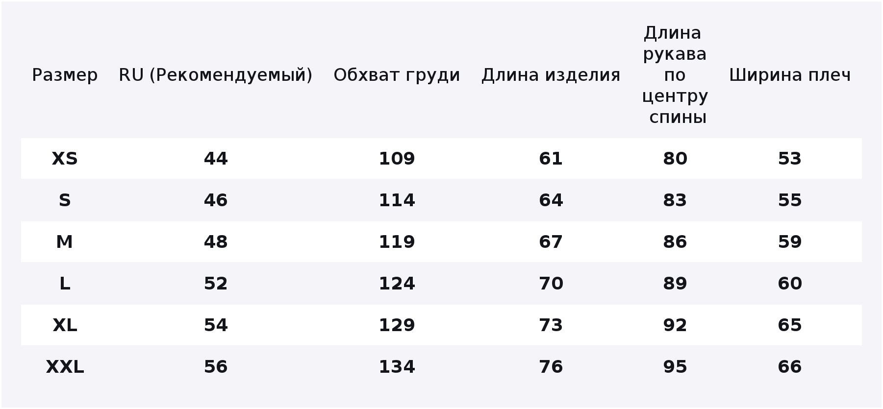 Куртка MLB, размер L — фото 1
