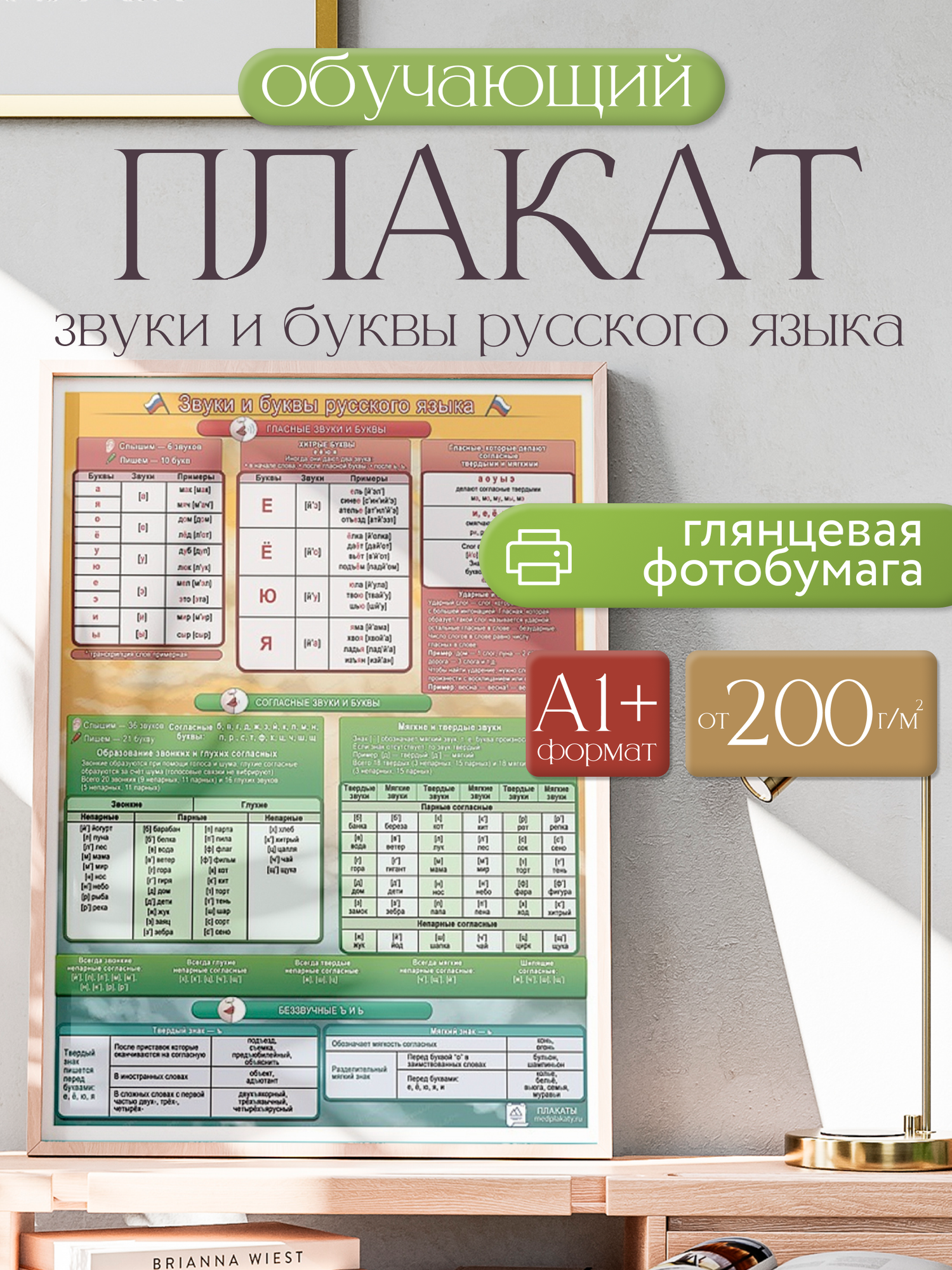 Обучающий плакат "Звуки и буквы русского языка", размер А1+, глянцевая фотобумага от 200г/м2