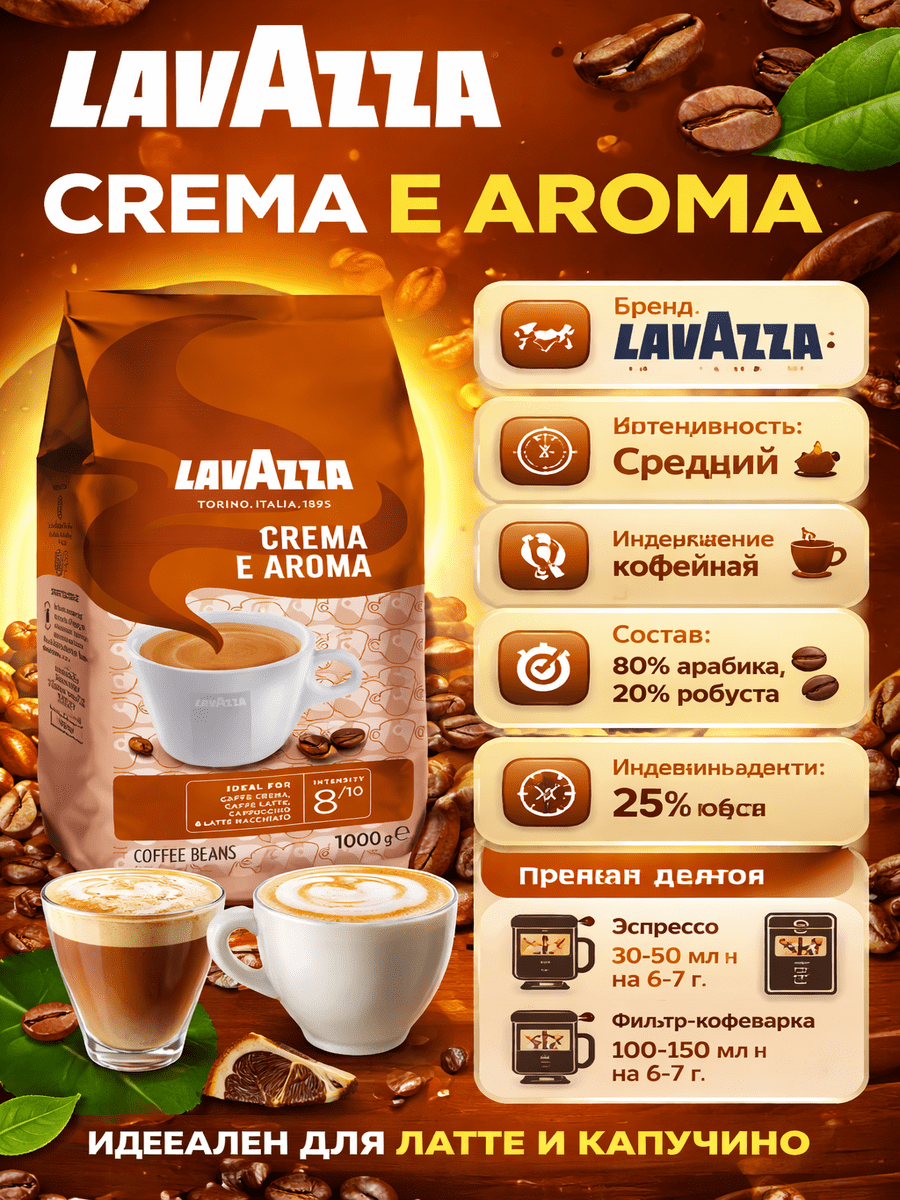 Кофе Lavazza Crema e Aroma натуральный жареный в зернах, 1кг