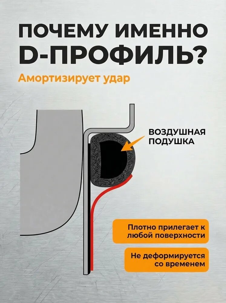 Уплотнитель автомобильный, уплотнительная резинка для авто, 3 метра — фото 1