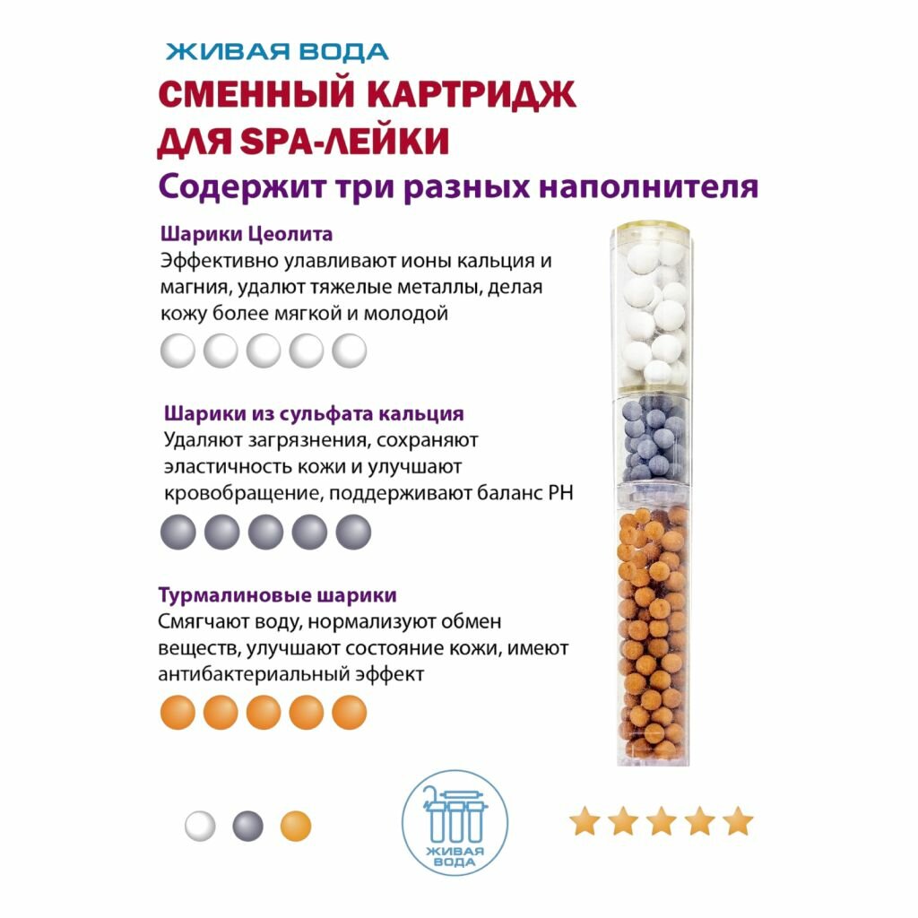Сменный картридж для душевой лейки "Живая Вода"