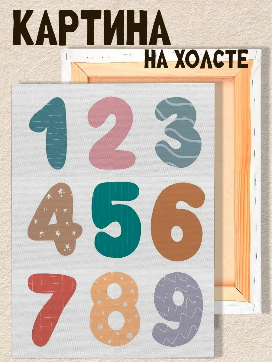 Картина на стену в детскую комнату Цифры
