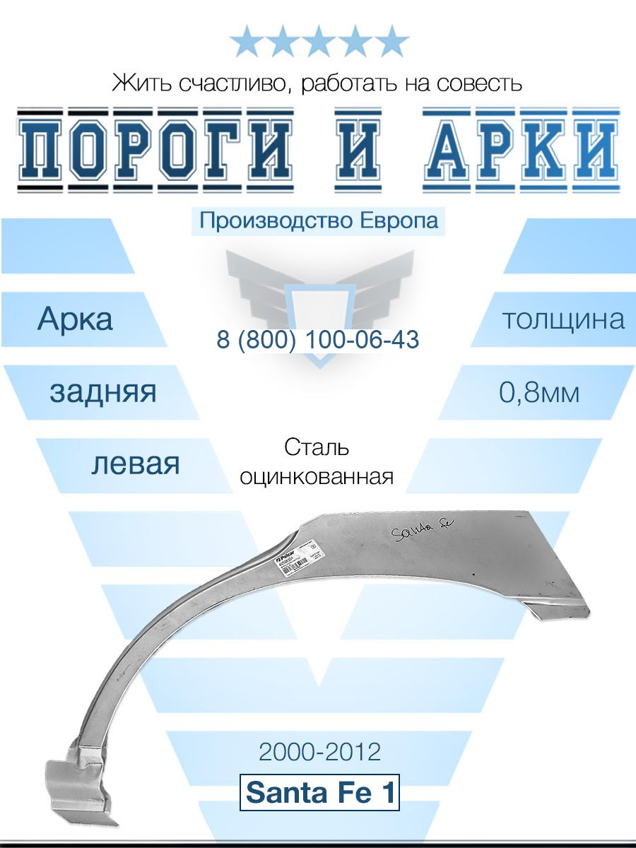 Арка левая для Hyundai Santa Fe 2000-2012 (Polcar)