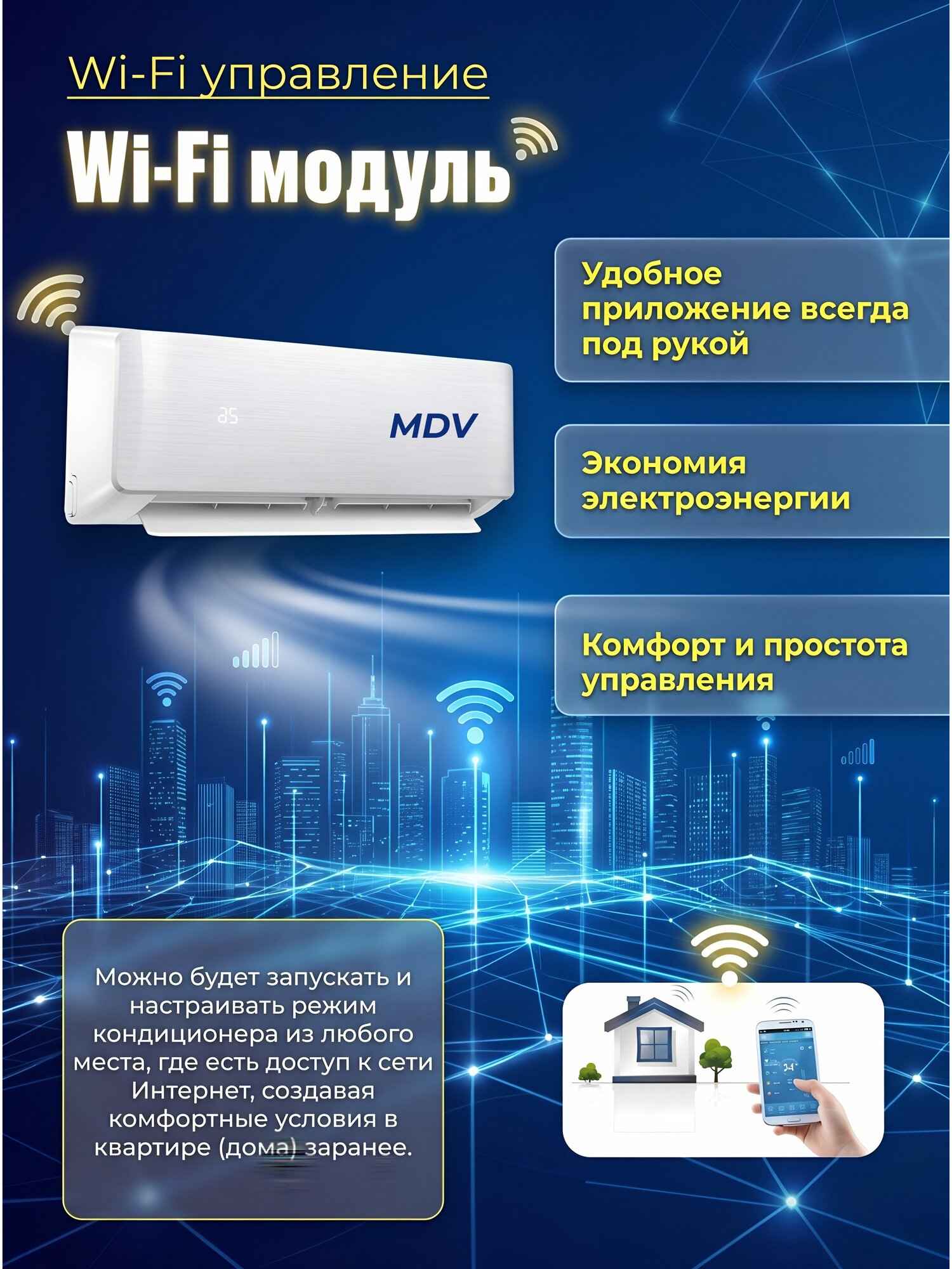 Модуль Wi-Fi EU-OSK105 Midea MDV для кондиционера MDV