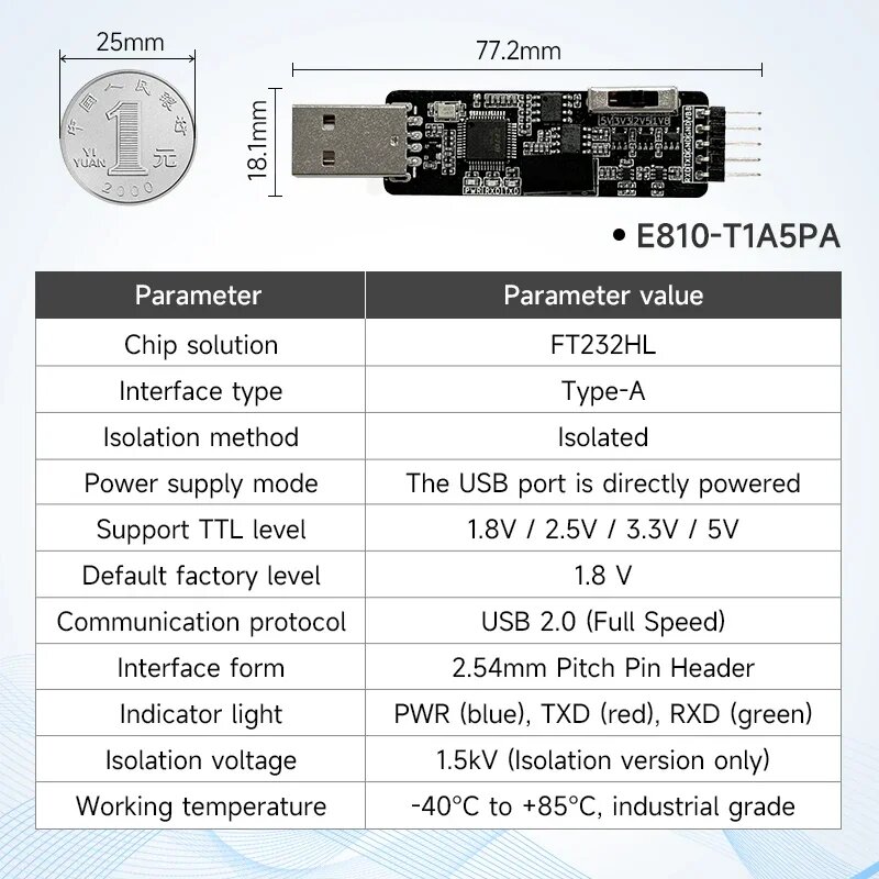 Модуль CDEBYTE CH340G USB-TTL Type-C Type-A E810-T1A5PA