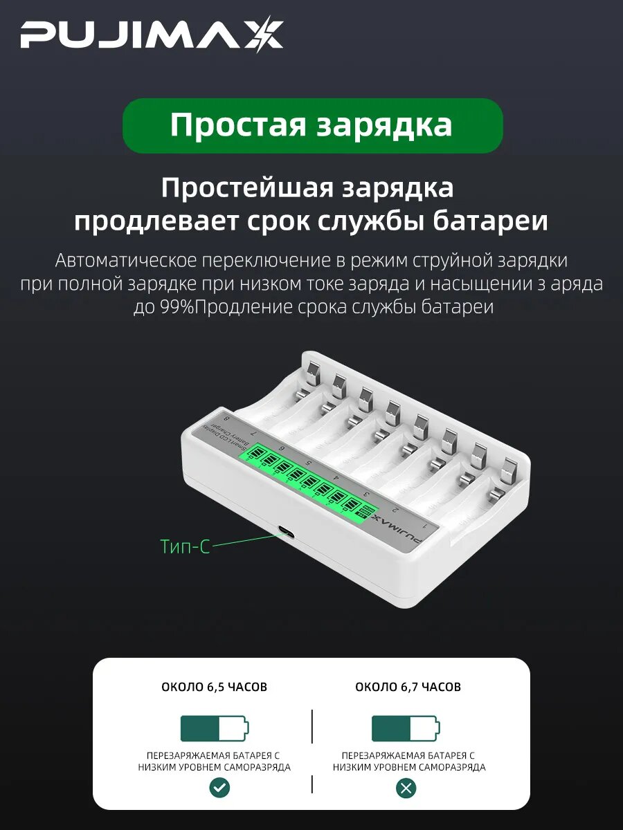Зарядное устройство PUJIMAX LCD, для AA/AAA, 4 канала, встроенный дисплей