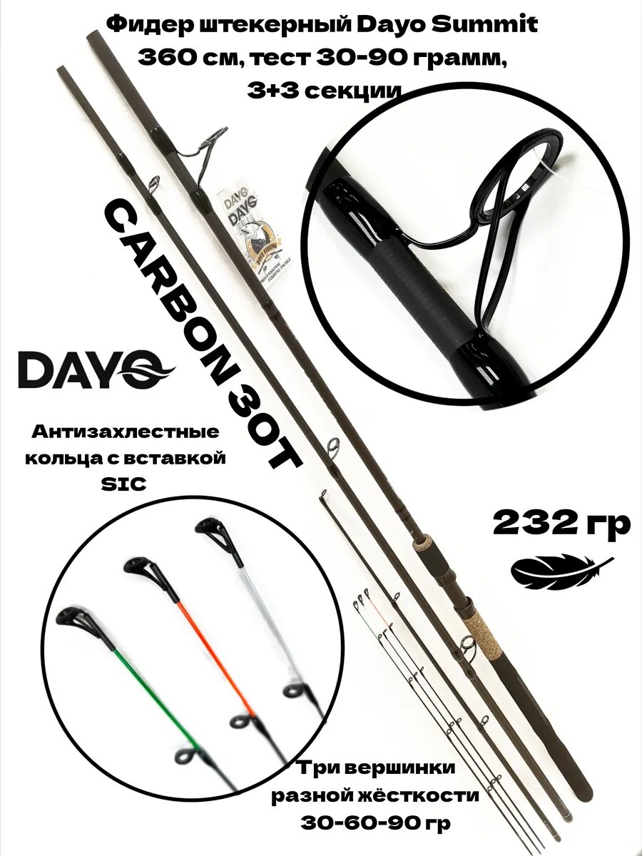 Фидерное удилище Dayo Summit Feeder 3,60м, тест 30-90 грамм, штекерное, карбон, 3+3 секции.