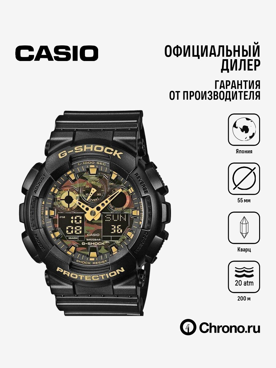 Наручные часы