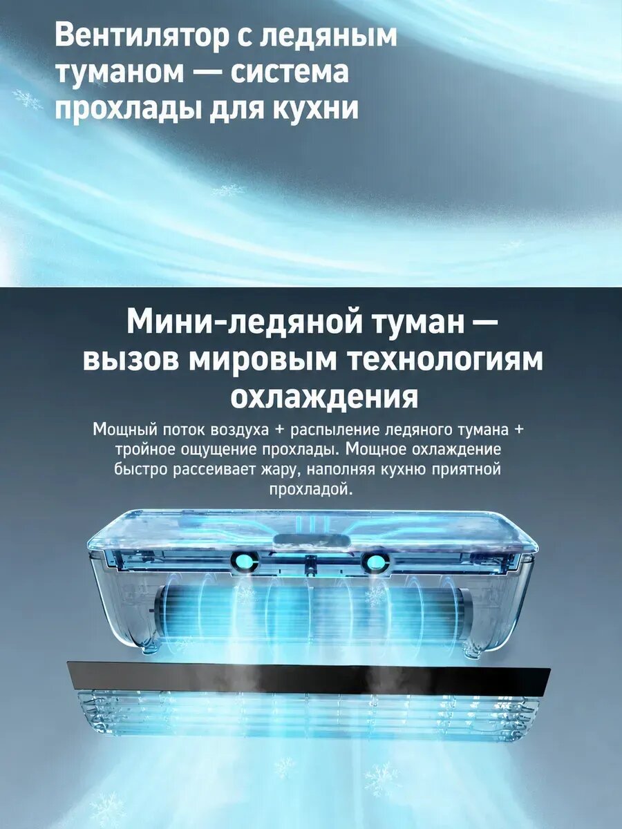 Кондиционер в машину — фото 1