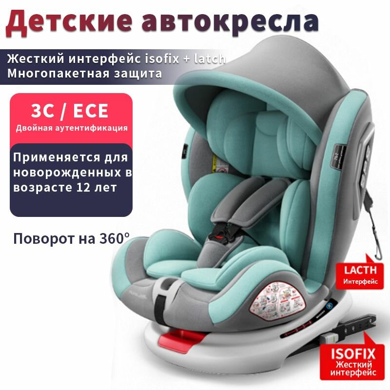 Автокресло