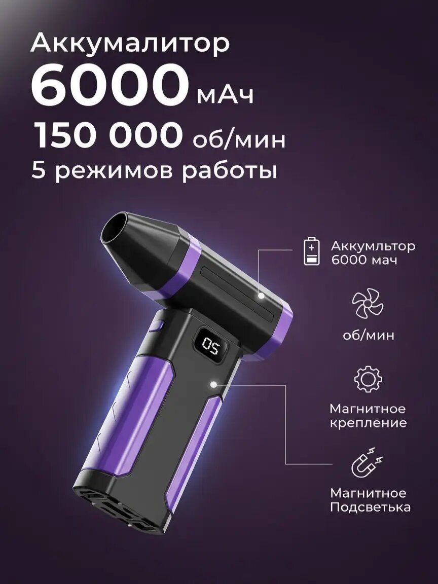 Аккумуляторный турбовентилятор портативного типа применяется в роли ветродуйки, позиционируясь как бестселлер.