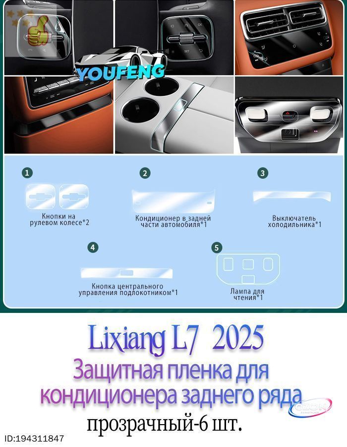 Пленка защитная салонная LiXiang L7 2025 прозрачная комплект 6 шт для панели кондиционера наклейки