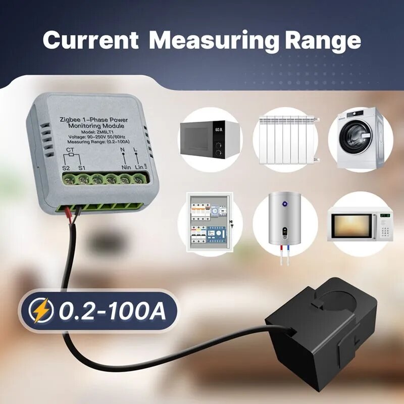 Tuya Zigbee: однофазный умный счётчик энергии 100A, модуль мониторинга с двунаправленным учётом и токовыми клещами