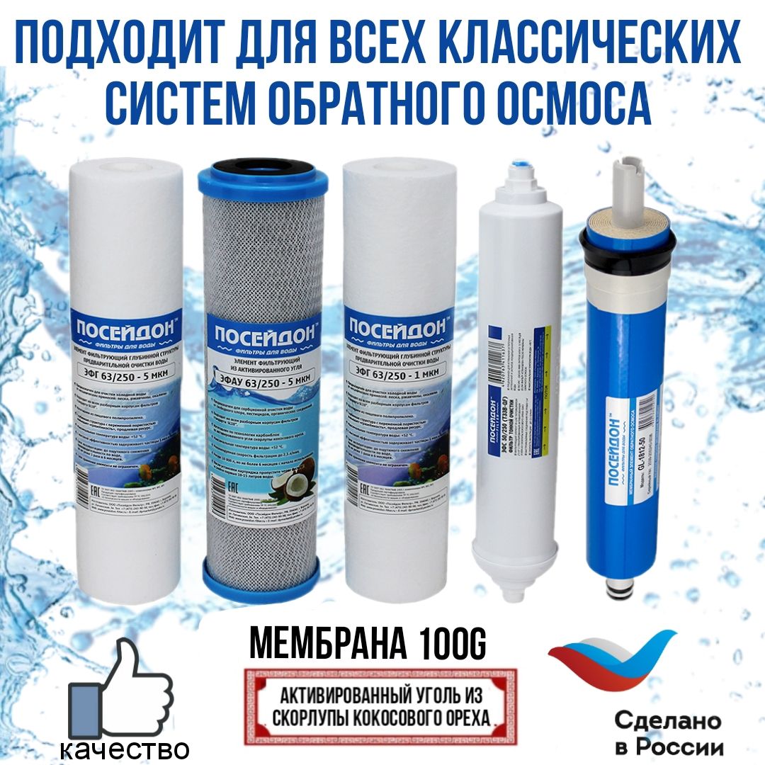 Комплект картриджей для систем обратного осмоса с мембраной 100галлон. Сменные картриджи для обратного осмоса.