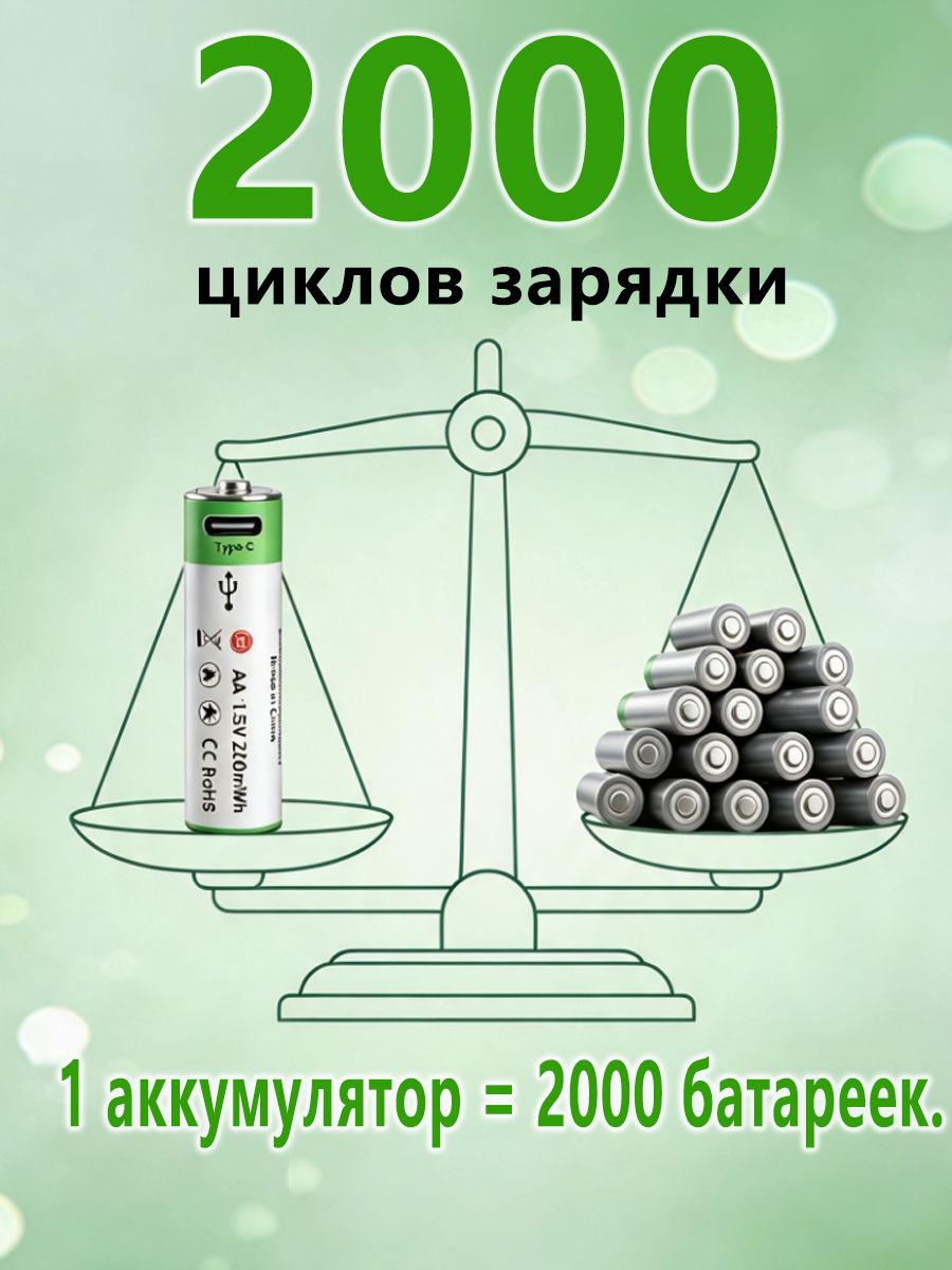 Бокс для батареек, 2600 мАч, светло-зеленый, 2026