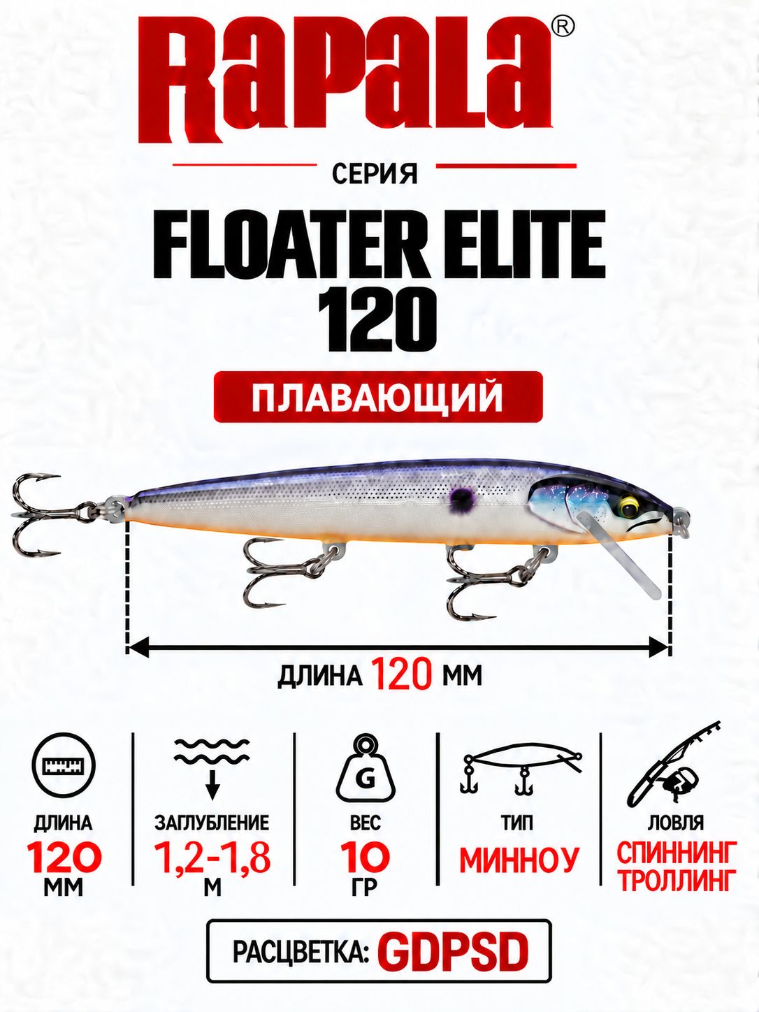 Воблер RAPALA Floater Elite 120 GDPSD плавающий 1,2-1,8м, 12см, 10гр.