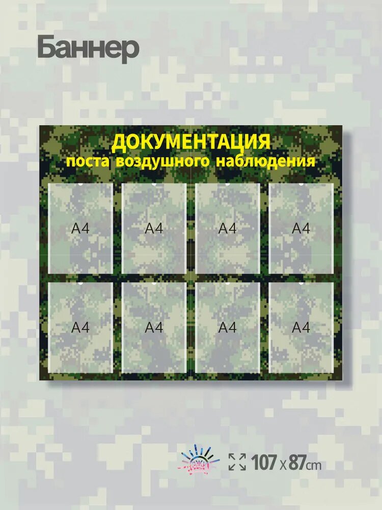 Баннер плакат армейский - Документация поста воздушного наблюдения, размером 107х87 см, без колец и с карманов