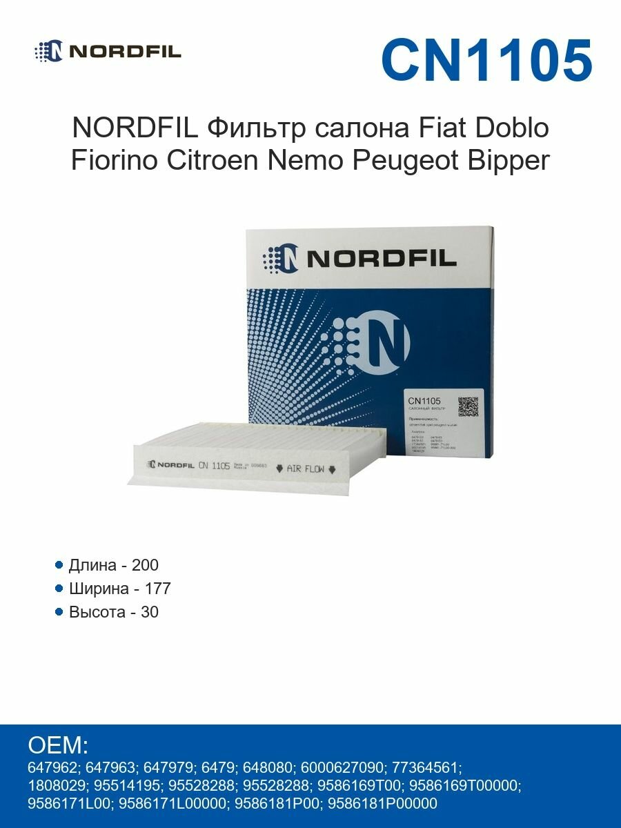 NORDFIL Фильтр салона Fiat Doblo Fiorino Citroen Nemo Peugeot Bipper