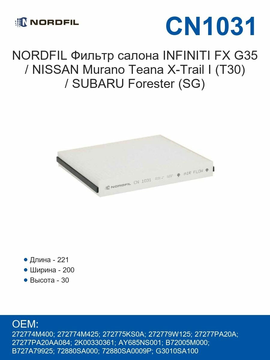 NORDFIL Фильтр салона INFINITI FX G35 / NISSAN Murano Teana X-Trail I (T30) / SUBARU Forester (SG)