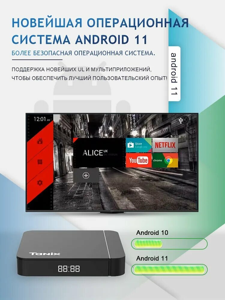 Tanix W2 Amlogic S905W2 Android11.0 4K BT 2.4G 5G двойной WiFi Youtube Мультимедийный проигрыватель ТВ коробка система караоке