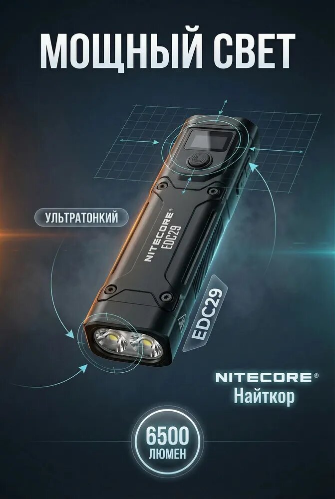 NITECORE EDC29 Фонарь-прожектор 6500 люмен для охоты и рыбалки, черный матовый
