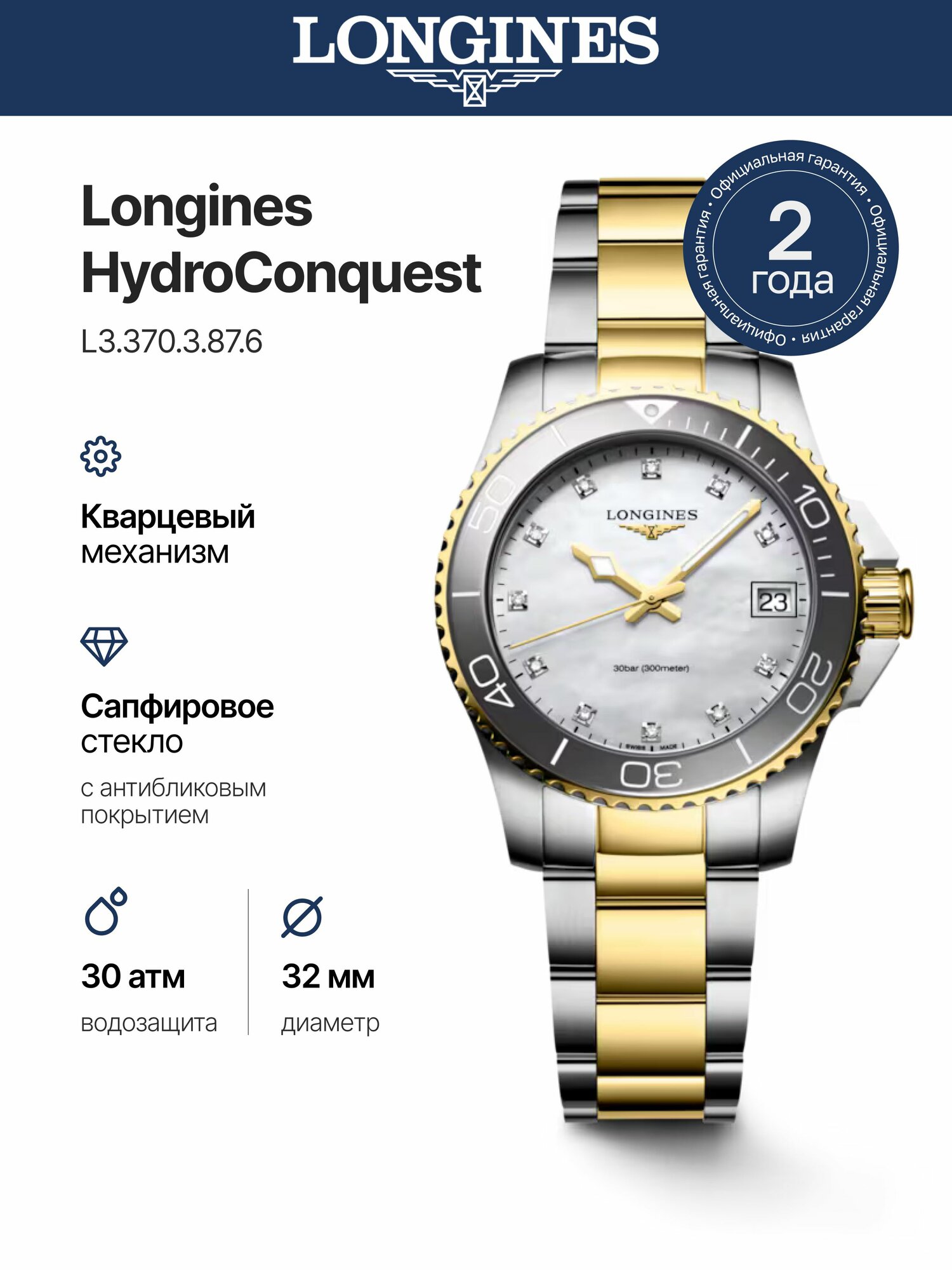 Наручные часы