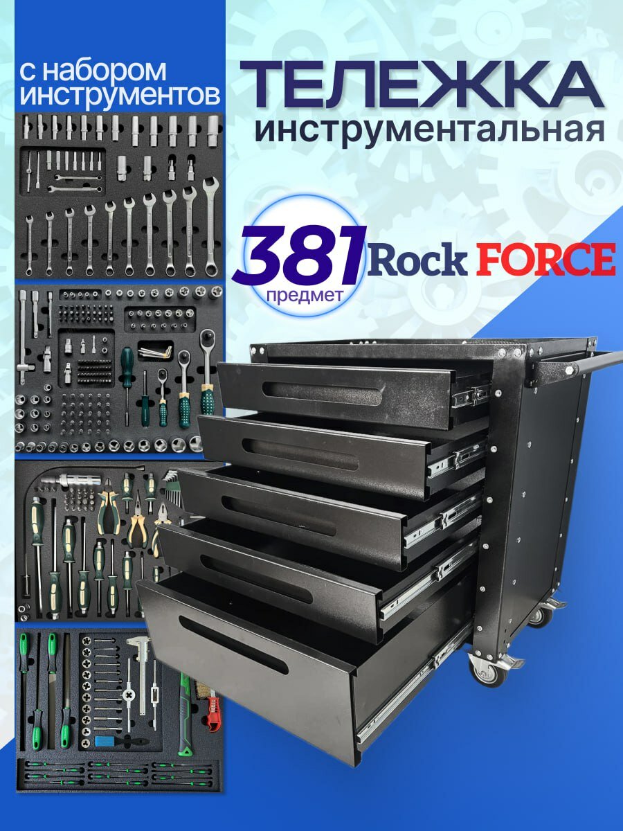 Тележка с комплектом профессионального инструмента Rock Force 381 предмет в ложементах