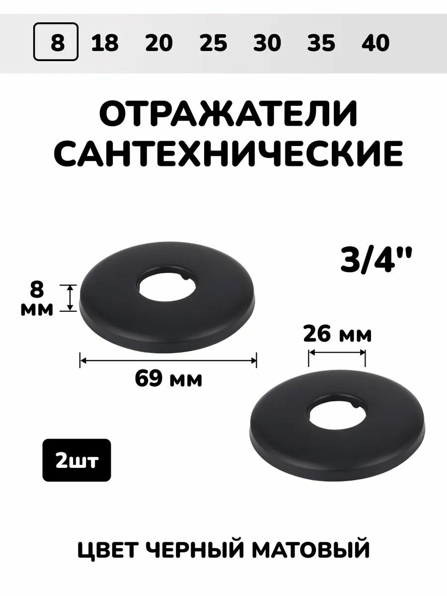 Отражатель для смесителя и полотенцесушителя сантехнический черный круглый 3/4, 2шт.
