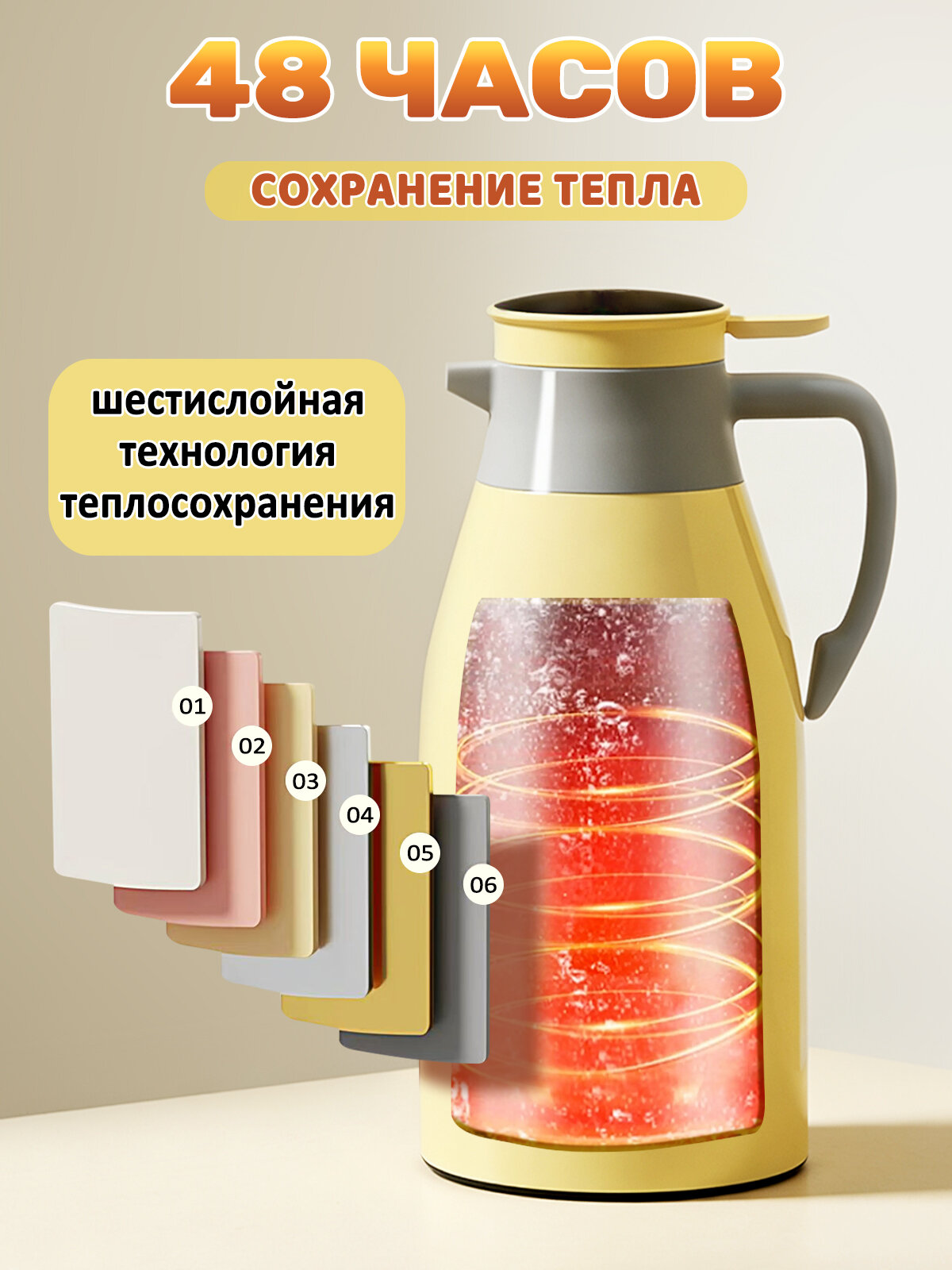 Термос С кнопкой, 1.8 л — фото 1