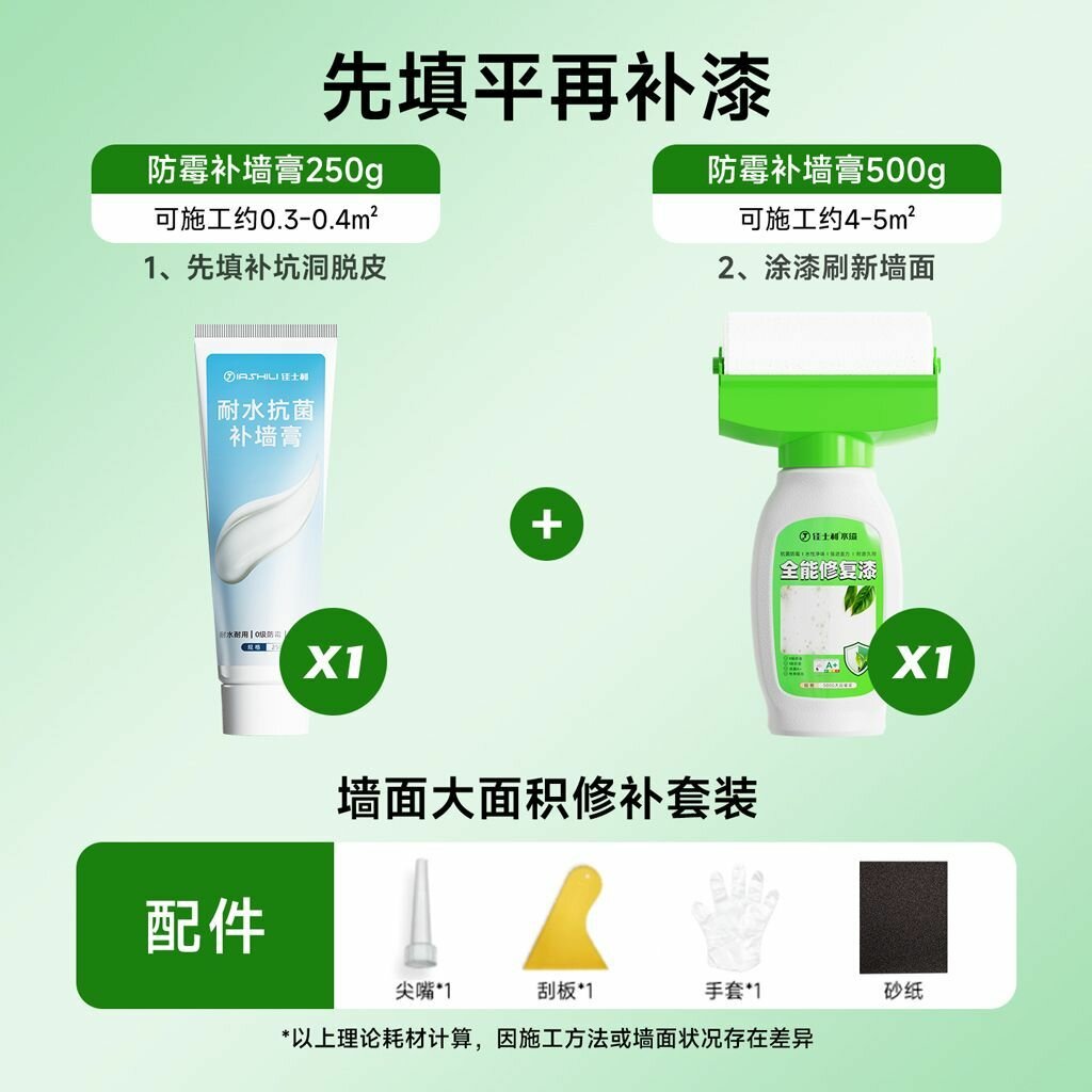 Белая малярная шпатлевка для стен, латексная шпатлевка для ремонта стен, шпатлевка для заделки отверстий, самоклеящаяся шпатлевка, средство для удаления пятен, шпатлевочная краска.