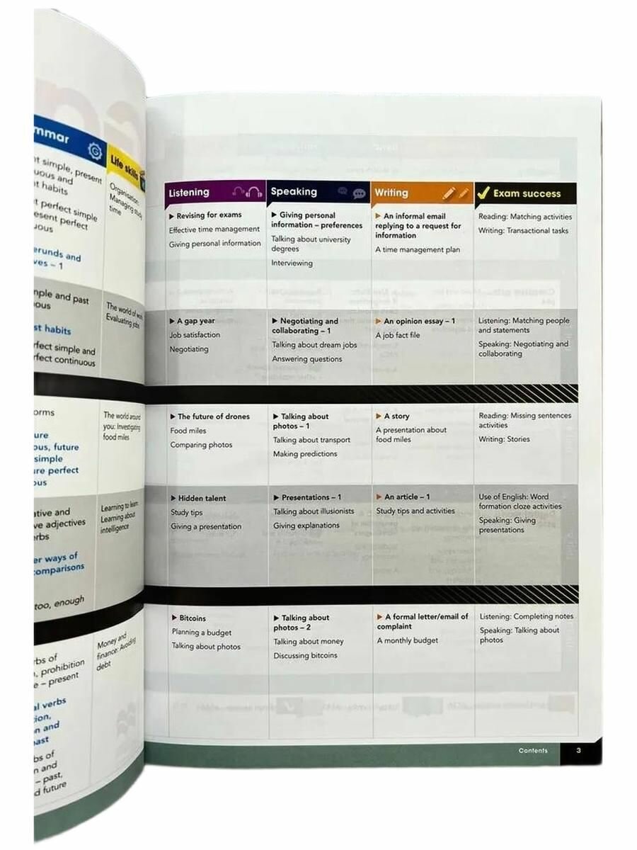Gateway B2 Student's Book with Workbook + CD диск — фото 1