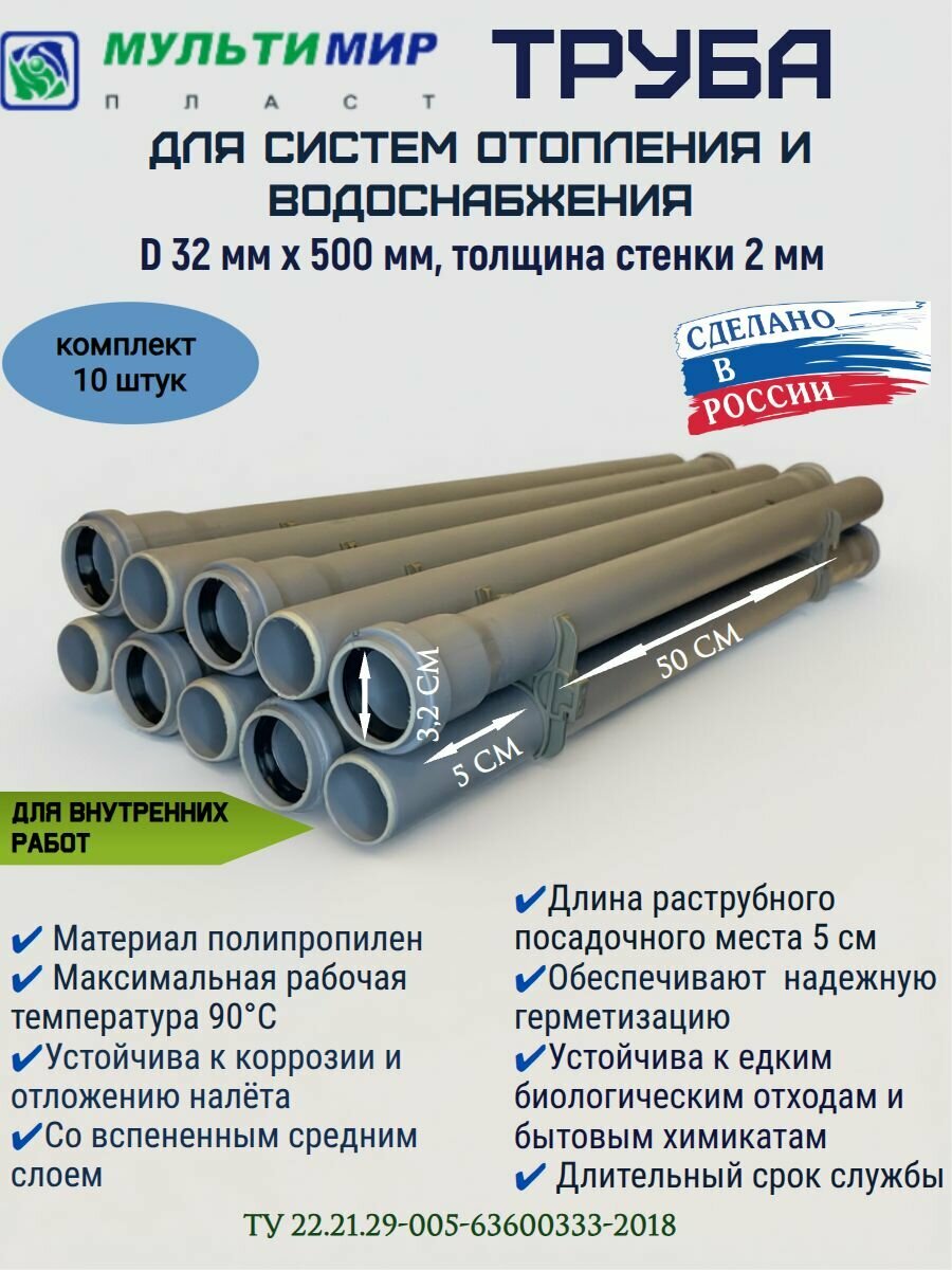 Труба ПП 32 мм х 500 мм для систем отопления и водоснабжения МультимирПласт