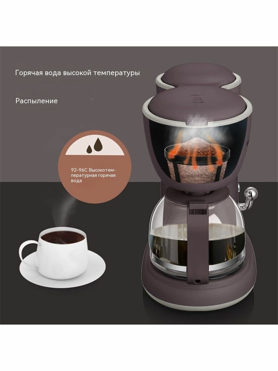 Кофеварка