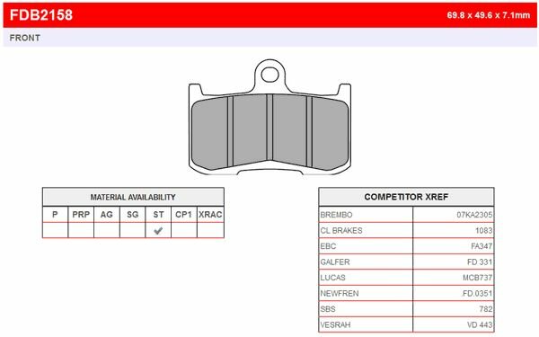 Тормозные колодки для мотоцикла FERODO FDB2158ST / MCB737SV
