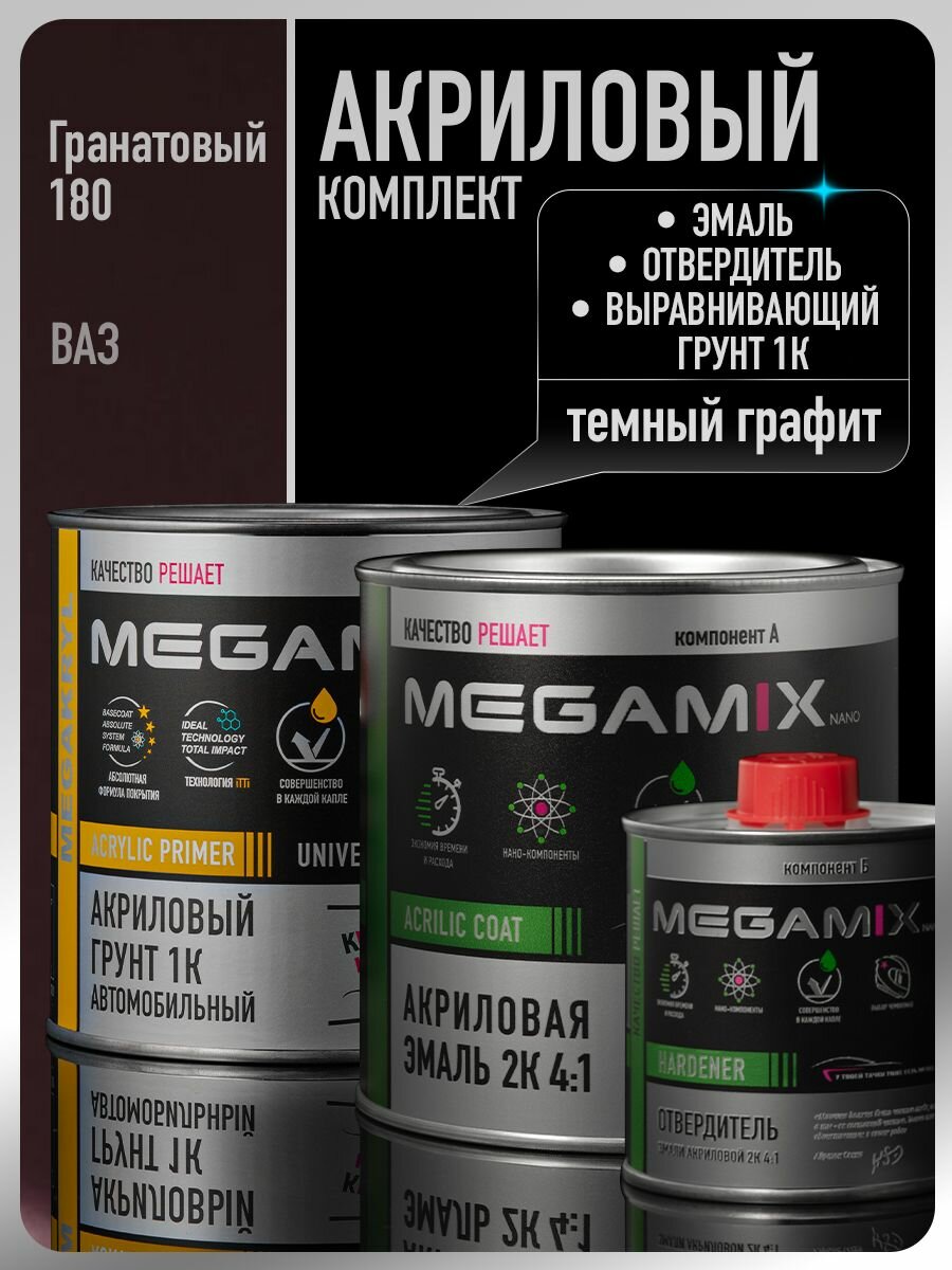 Комплект Акриловая краска автомобильная 2К , Гранатовый 180, 840мл + Отвердитель 2K 210 мл + Грунт акриловый 1К , темный графит, 800 г