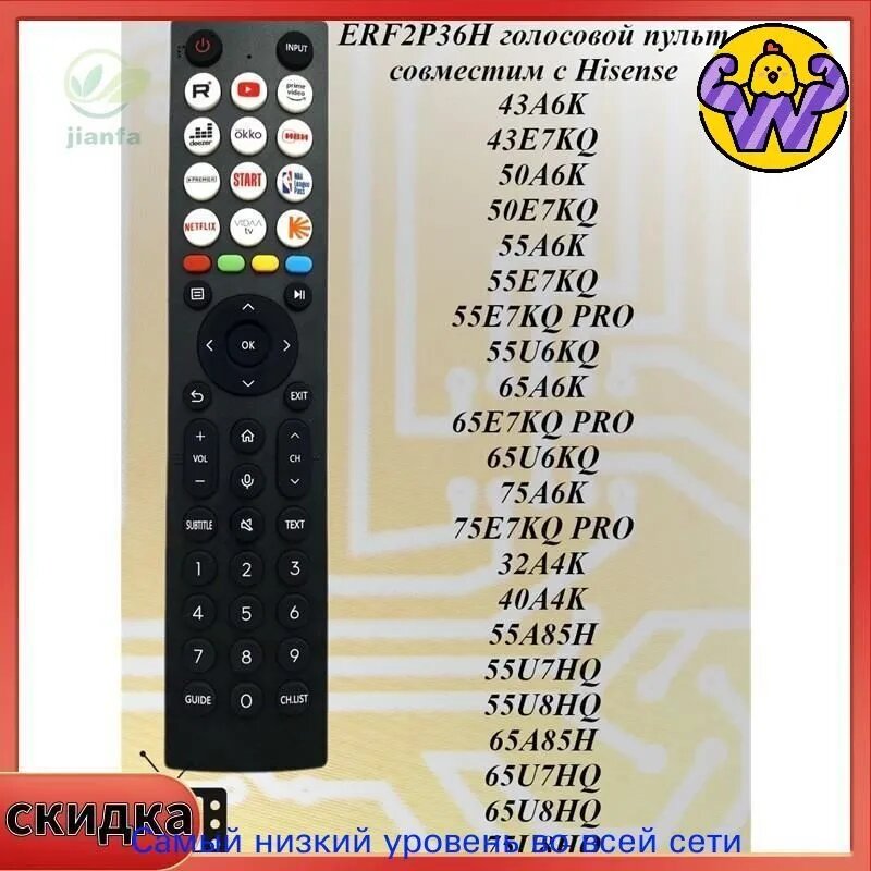 Пульт ДУ для телевизоров Hisense ERF2P36H, совместимость с моделями 43A6K, 43E7KQ, 50A6K, 50E7KQ, черный, 2 x AAA