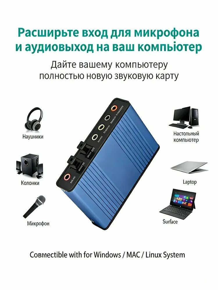 GJX Внешняя 6-канальная 5.1 Аудио USB Оптическая Звуковая Карта Адаптер для Ноутбука
